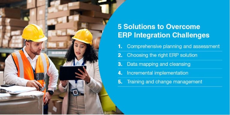 Top 5 Challenges of Integrating With an ERP System — And 5 Solutions to ...